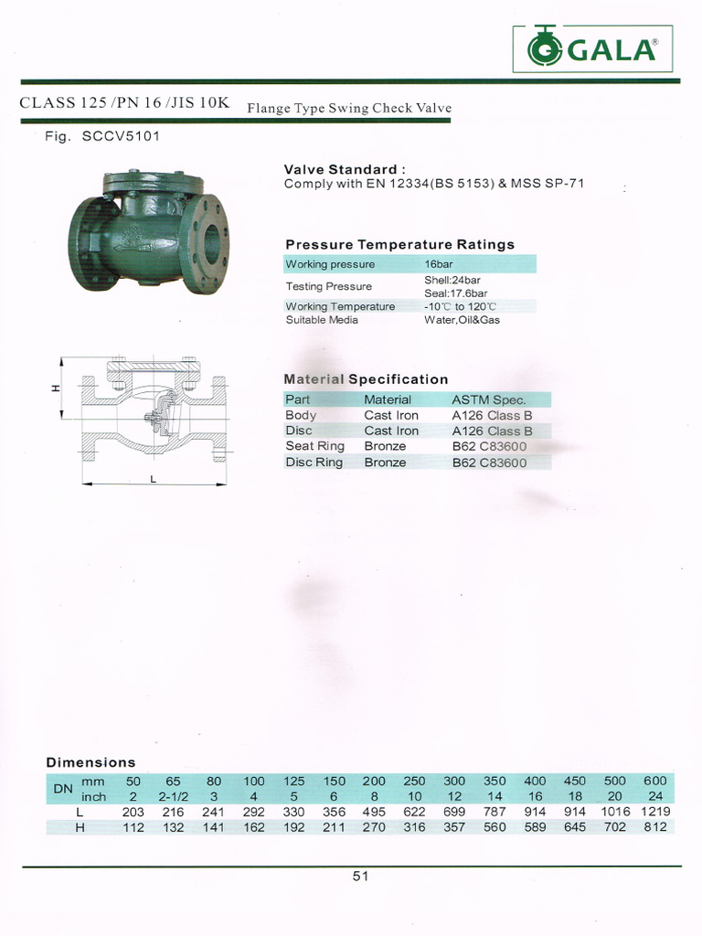 Swing Check Valve Fig. SCCV5101 | PDF