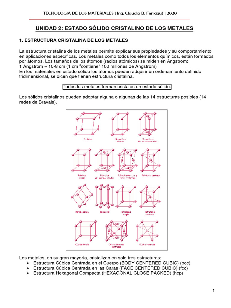 Unidad 2 - Estado Solido Cristalino de Los Metales | PDF | Arrabio | Hierro