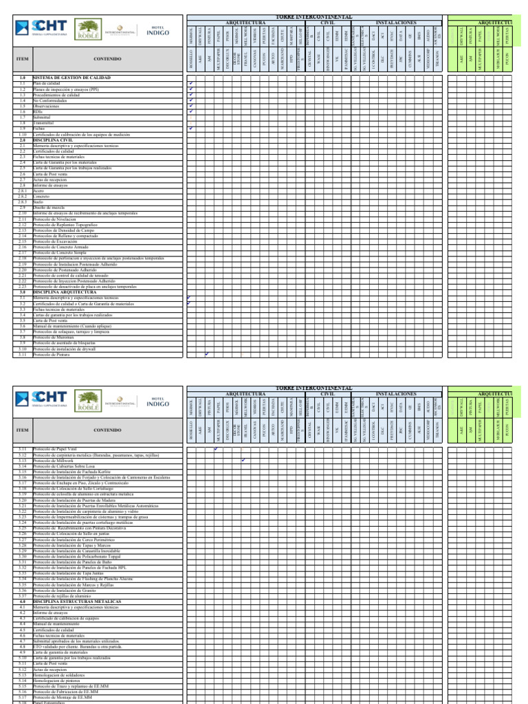 Check List Dossier Rev.00 | Descargar gratis PDF | Ingeniería de Edificación | Materiales
