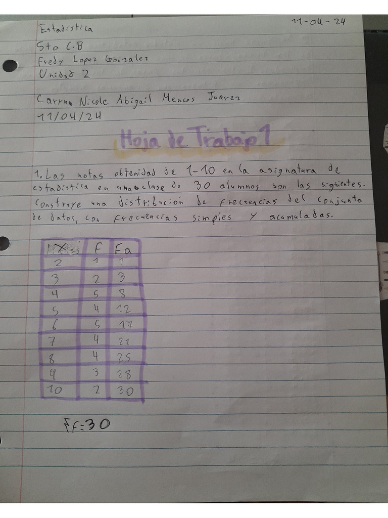 Hoja de Trabajo 1 Estadística | PDF