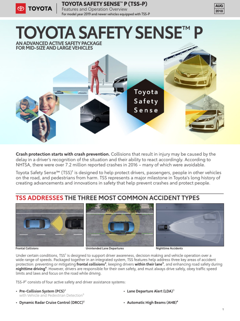 CFA_TSS_P | PDF | Automotive Industry | Automotive Technologies