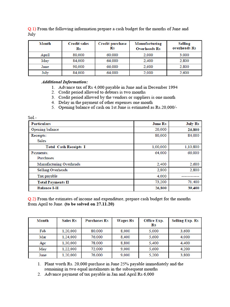 Cash Budget Problems and Solutions | PDF | Credit | Finance & Money ...