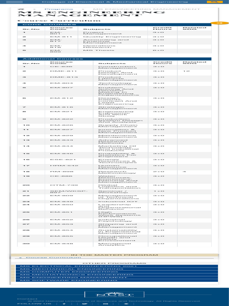 MS Engineering Management Courses | PDF | Engineering | Economies