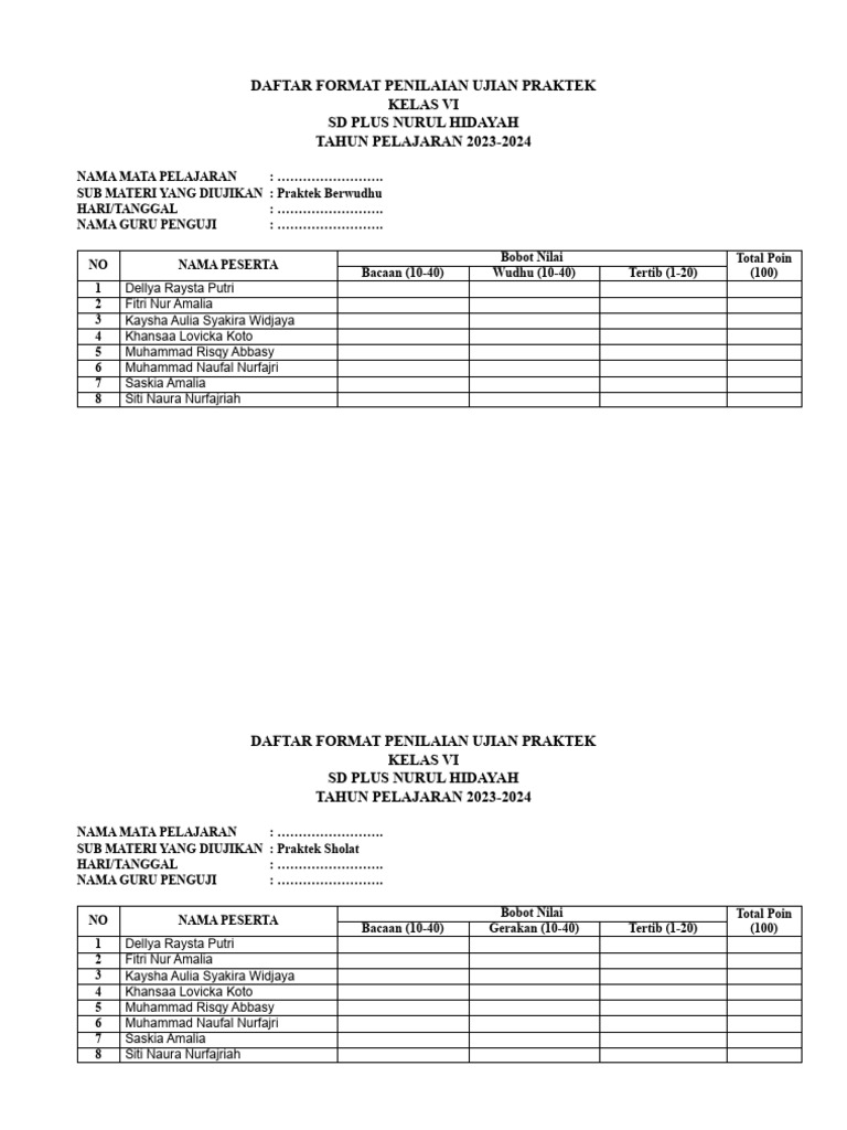 Daftar Format Penilaian Ujian Praktek Kelas 6 SDPNH | PDF