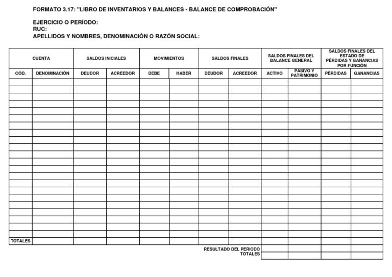 Formato de Balance de Comprobación | PDF