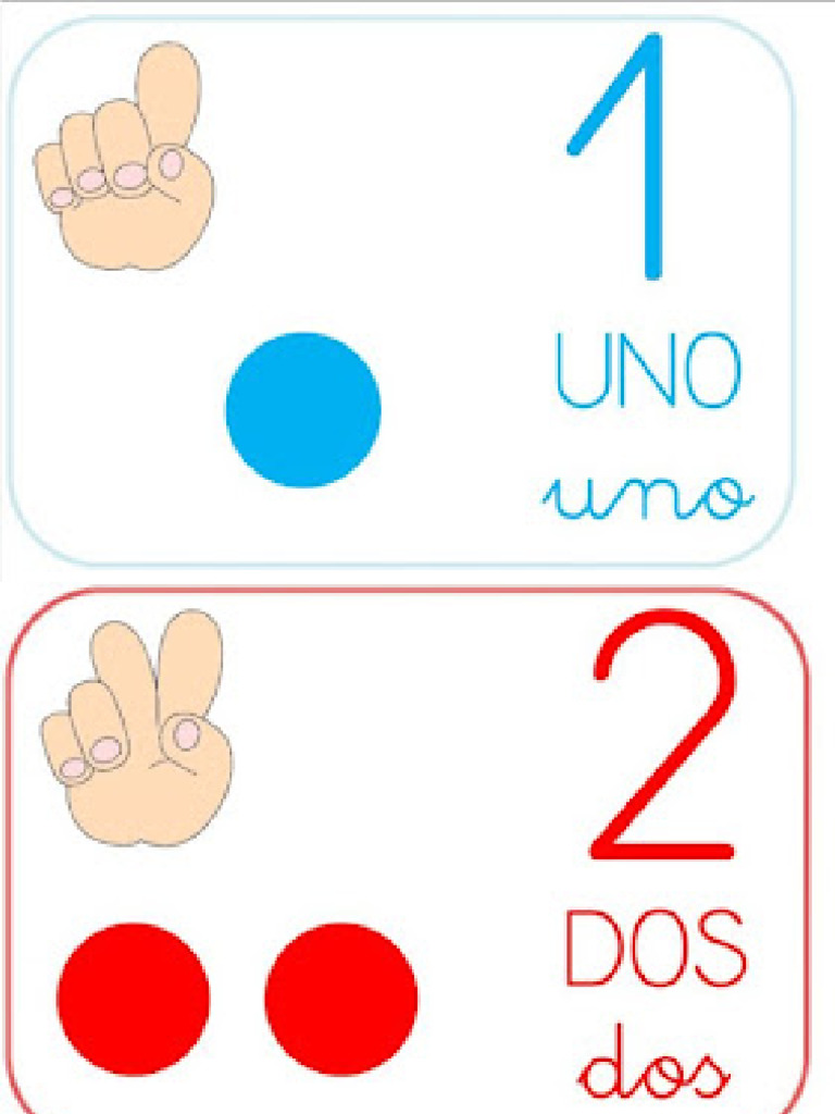 números del al 10 | PDF