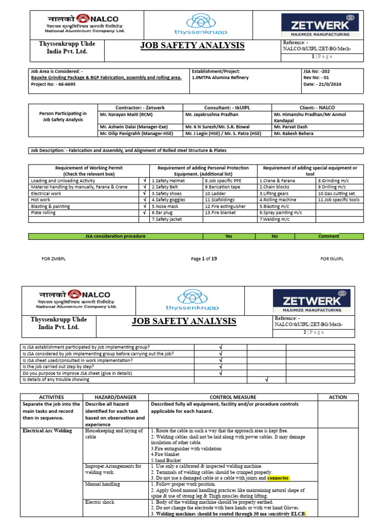 JSA-Fabrication, Assembly | PDF | Personal Protective Equipment | Welding JSA-Fabrication, Assembly | PDF | Personal Protective Equipment | Welding