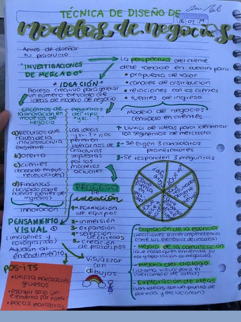 Mapa Conceptual Tema 7-Upload | PDF