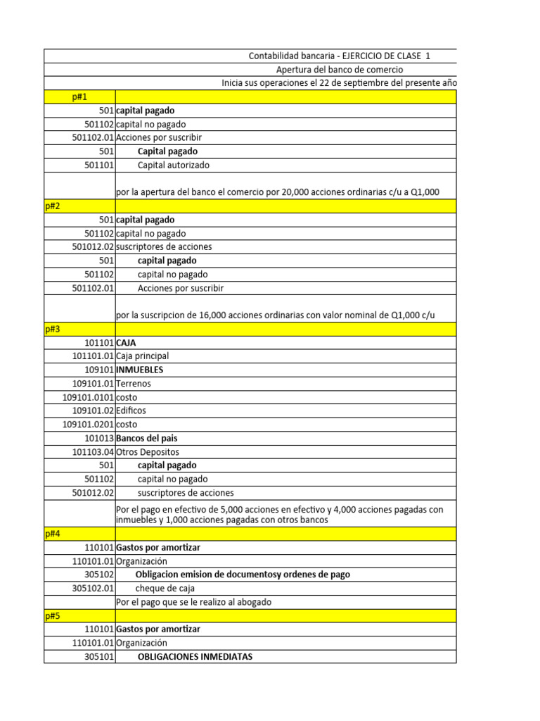 Apertura de Bancos | PDF | Bancos | Cheque