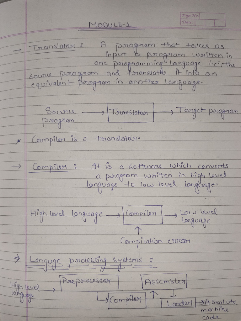CC Notes Akshat (Final) | PDF