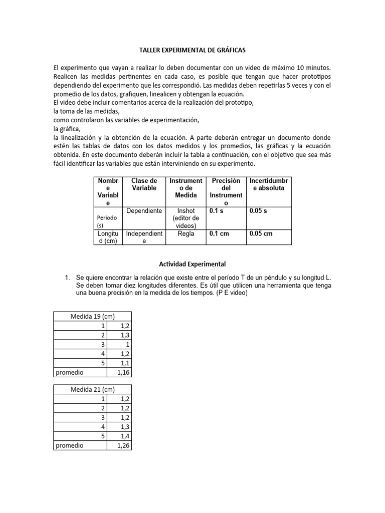 TALLER EXPERIMENTAL DE GRÁFICAS - v2 | PDF | Métodos y materiales de enseñanza