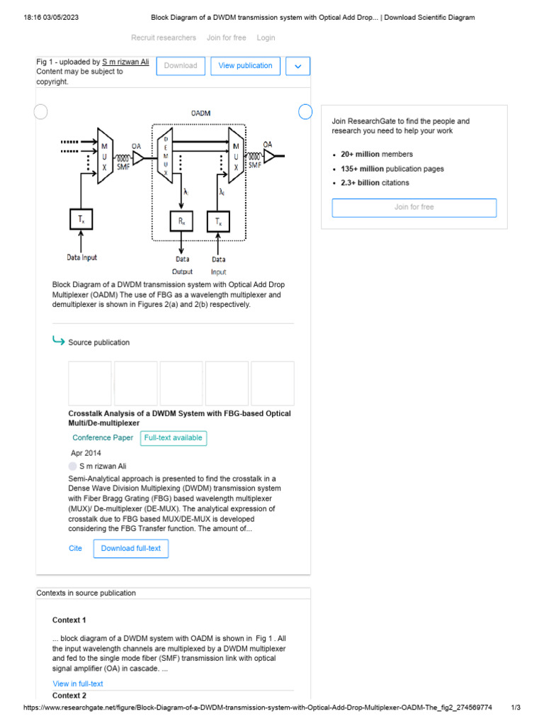 Block Diagram of A DWDM Transmission System With Optical Add Drop ...