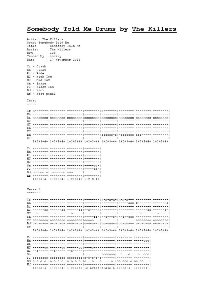 Somebody Told Me Drums by The Killers | PDF
