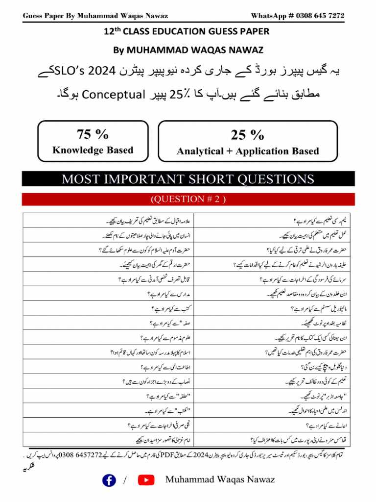 2nd Year Education Guess Paper 2024 by DAR UL Islam Academy Sohawa ...