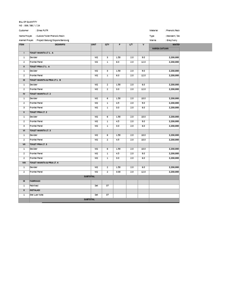 SP CT Bapak Rio Bandung REV 1. | PDF