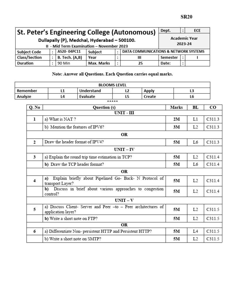 DCNS Mid 2 SET-2 | PDF | Transmission Control Protocol | Communications Protocols