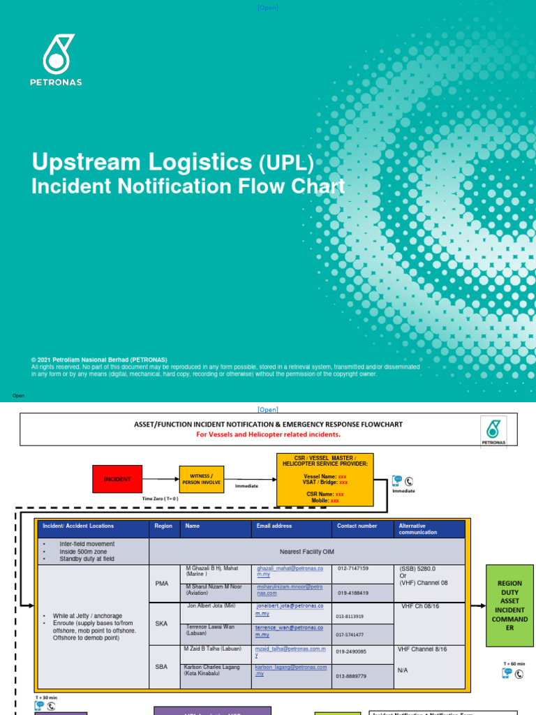 UPL Incident Notification Flow Chart | PDF