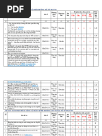 PCCC Check List PDF | PDF