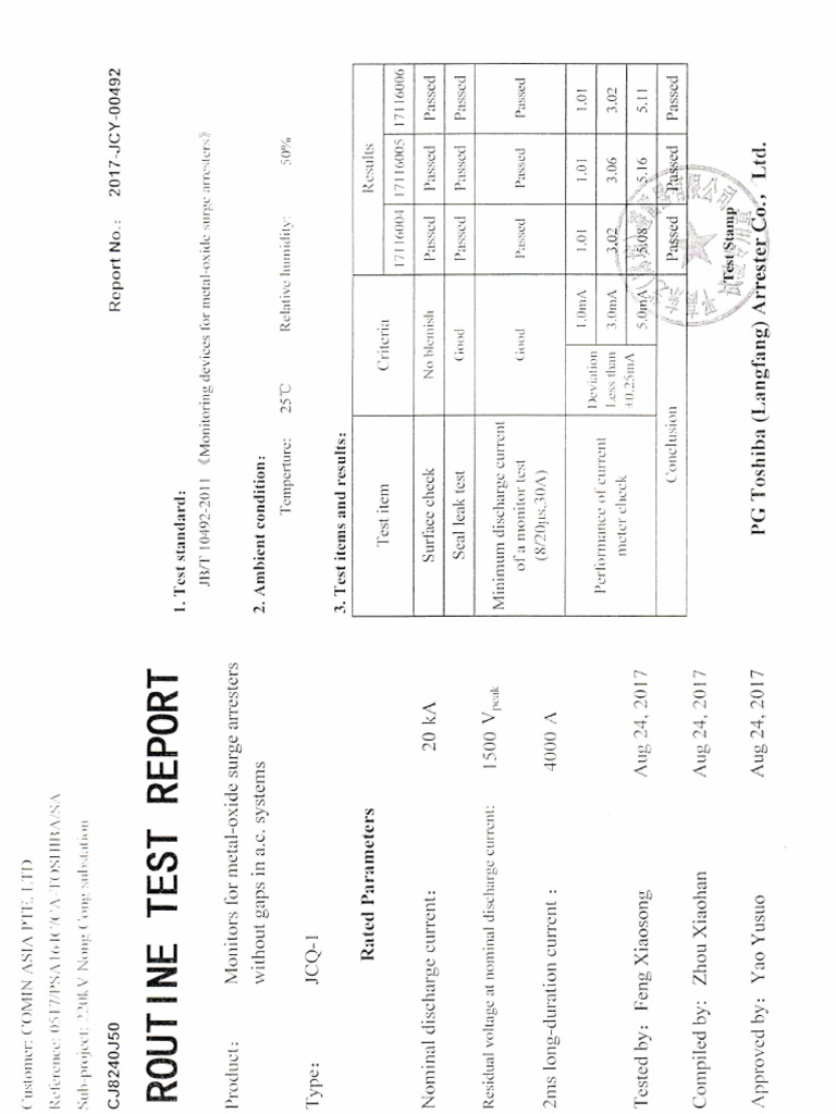 Dynamiccontent Properties | PDF