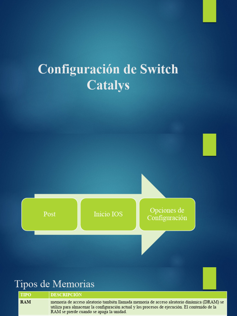 Configuración de Switch Catalys | PDF | Dirección IP | Memoria de sólo lectura