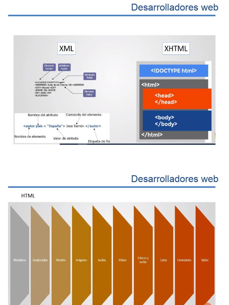 HTML | Descargar gratis PDF | HTML | Hipertexto