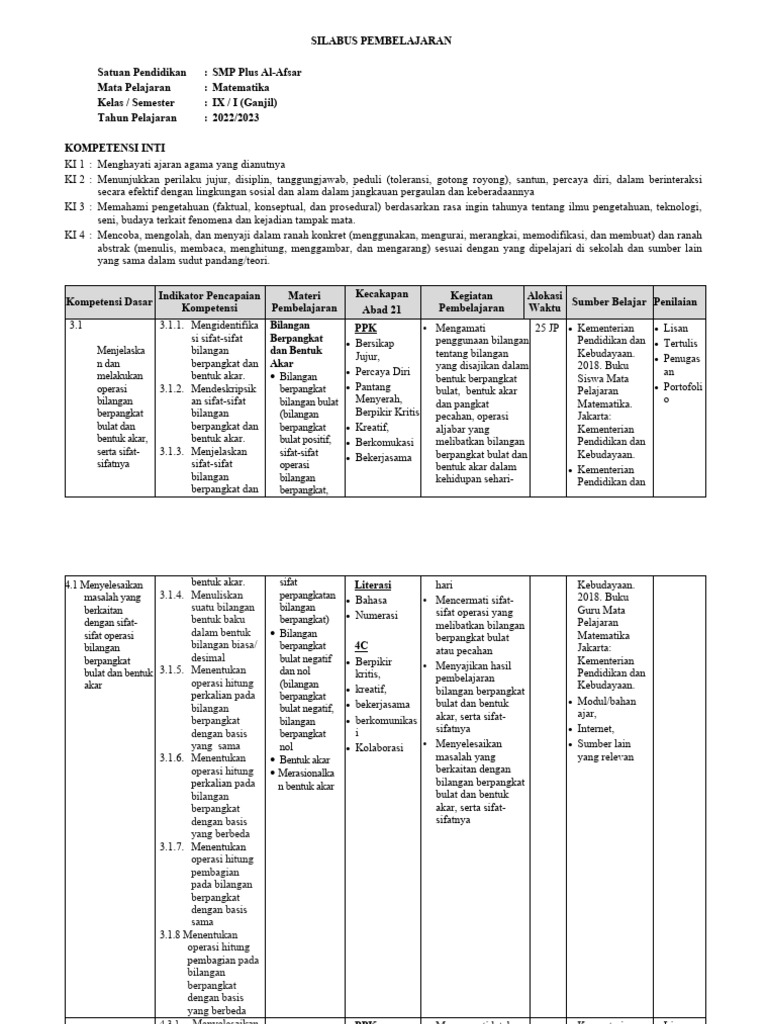 Silabus Matematika Kelas Ix Semester 1 | PDF