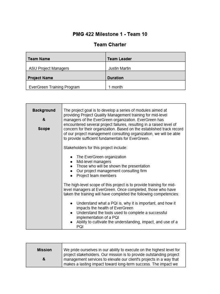 PMG 422 Milestone 1 - Team 10 | PDF | Project Management | Business