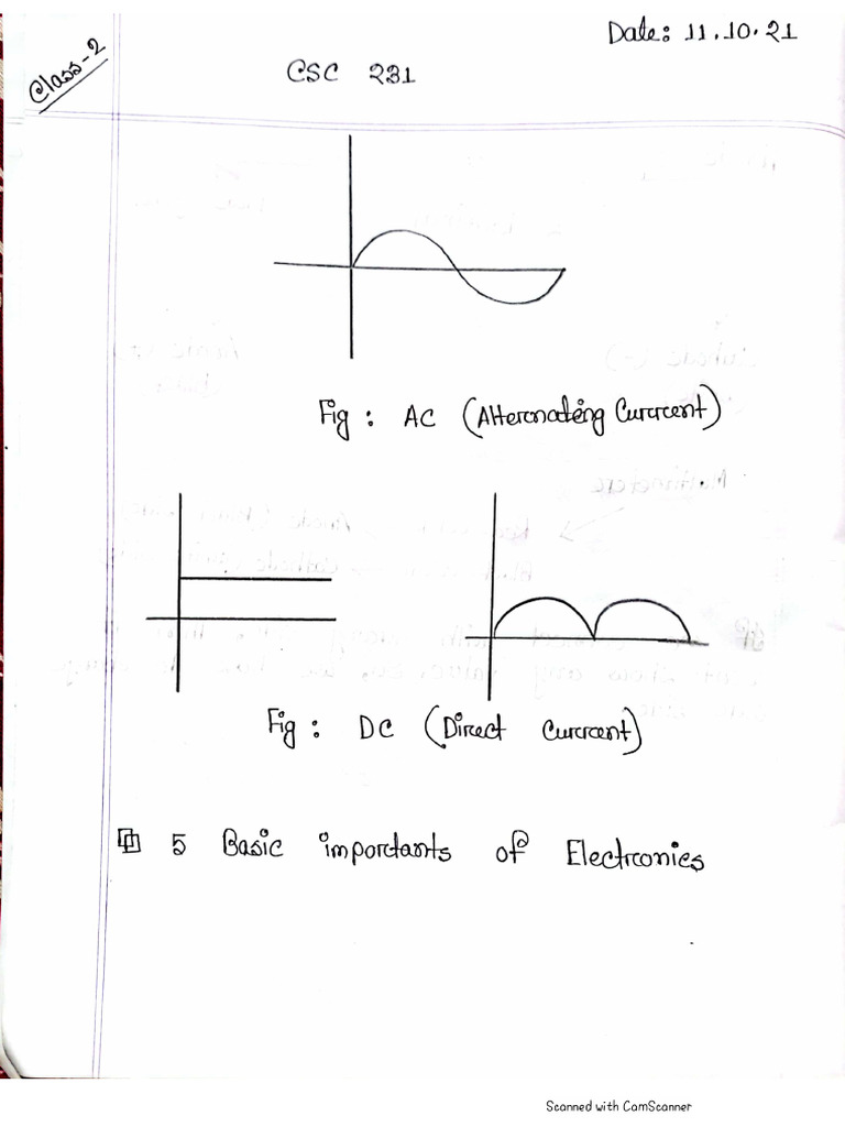 Complete Class Notes Course CSC 231 University Notes - Code With Redoy ...