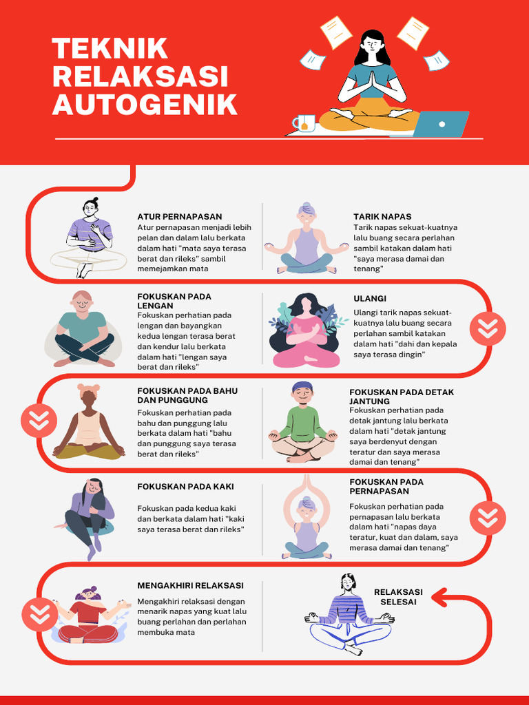 Teknik Relaksasi Autogenik | PDF | Pengembangan Diri | Kesehatan Holistik