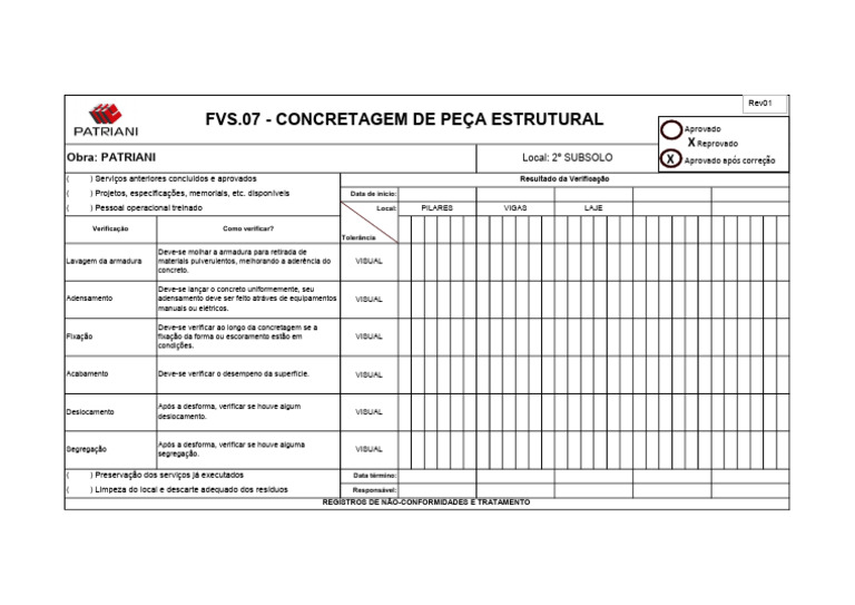 Fvs Concreto Pdf