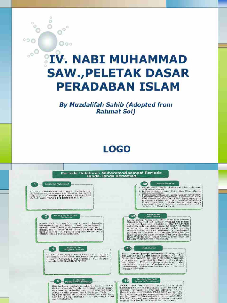 IV.. NABI MUHAMMAD SAW.,P. DASAR PERADABAN ISLAM - 11zon | PDF