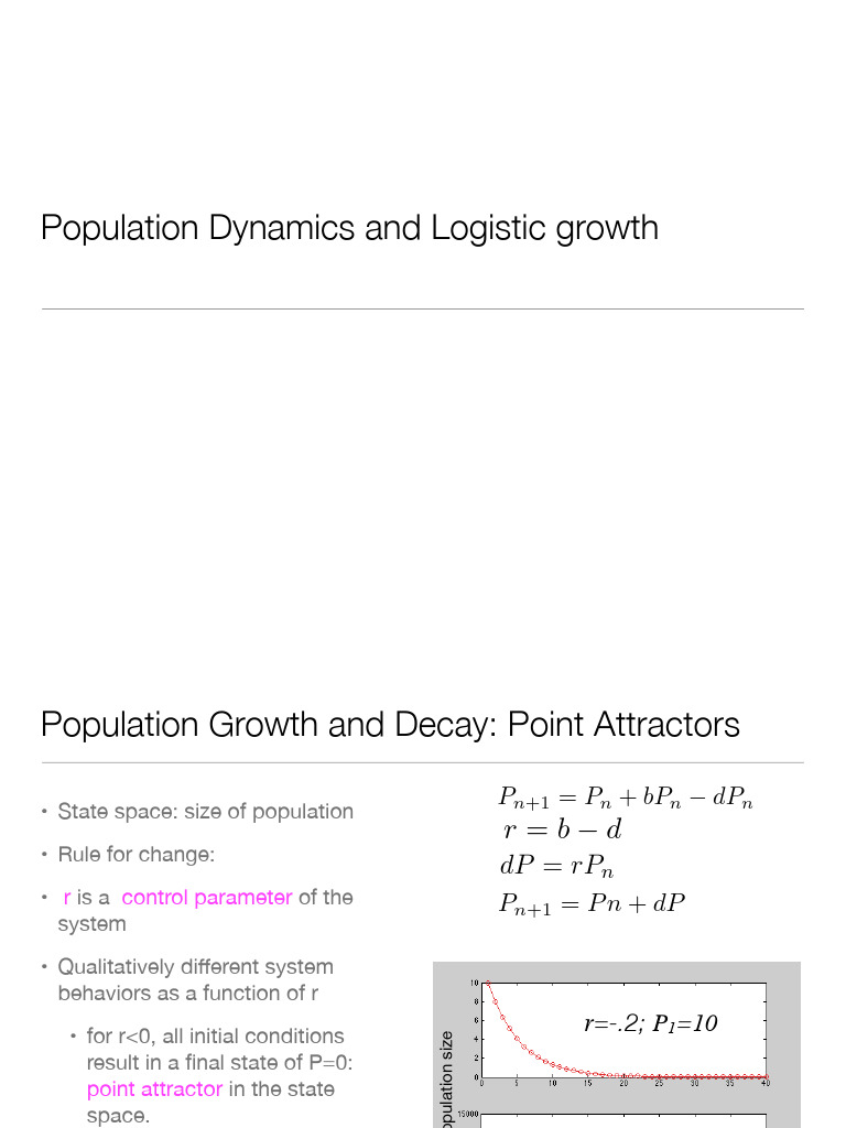 Logistic Growth | PDF | Logistic Function | Attractor