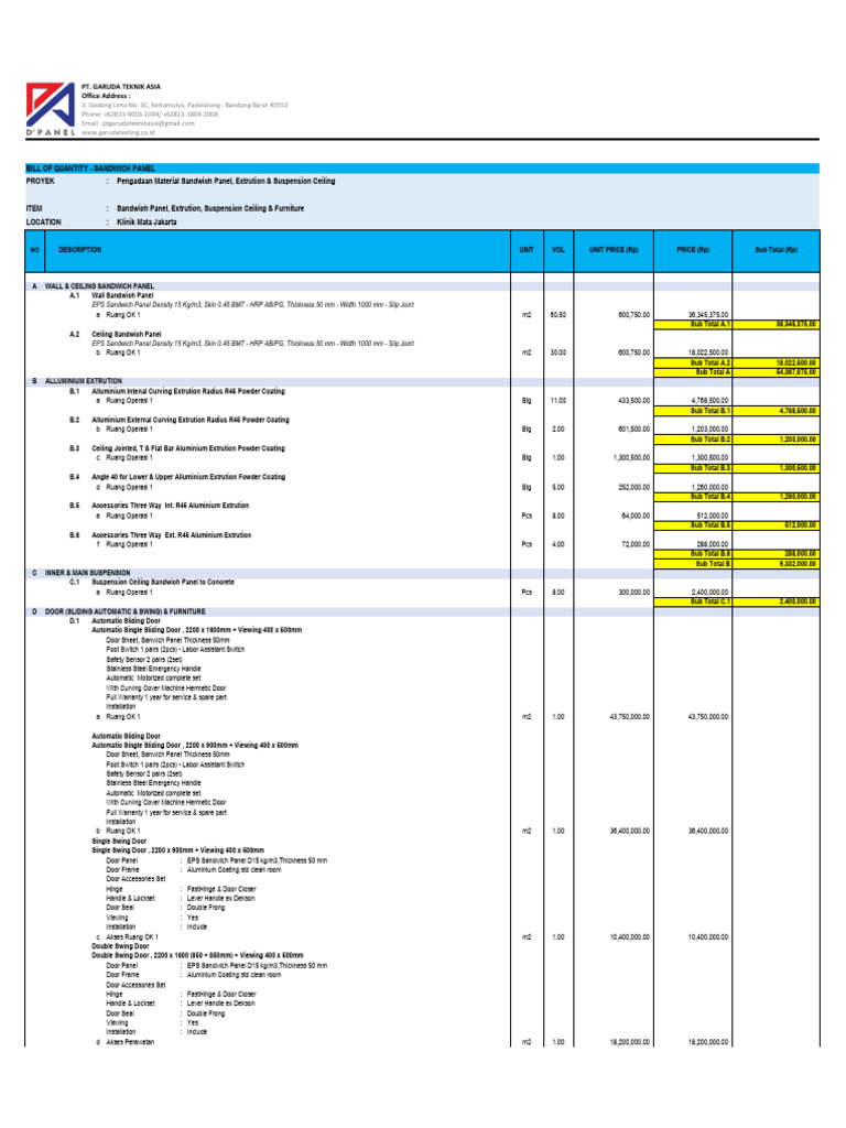 Construction Materials for Clinic | PDF | Door | Building Materials