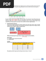 Modul 4 Garis Best Fit Atau Regresi Linear | PDF