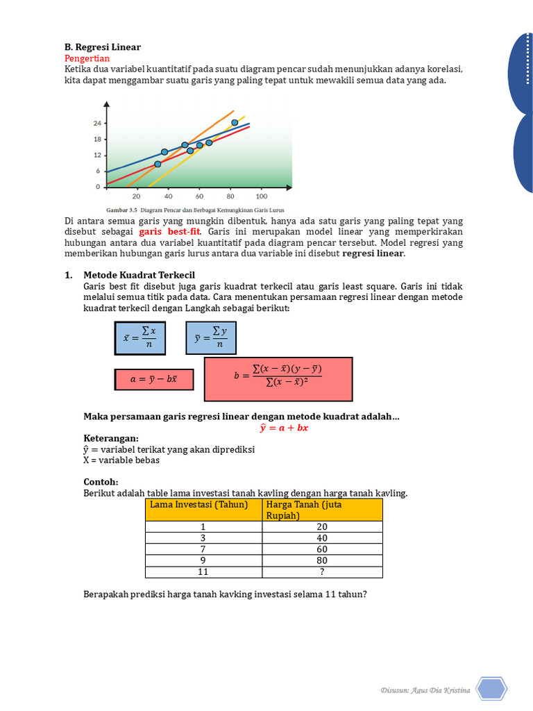 Persamaan Regresi Linear dan Contoh Soal | PDF