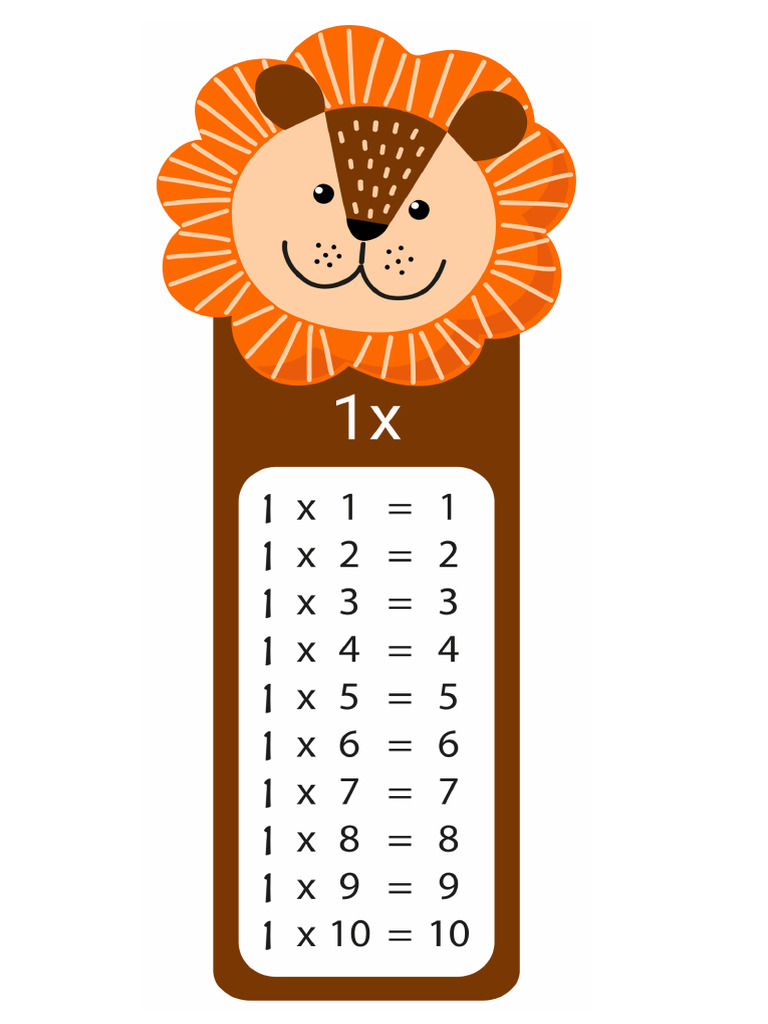 Multiplication Table Pdf