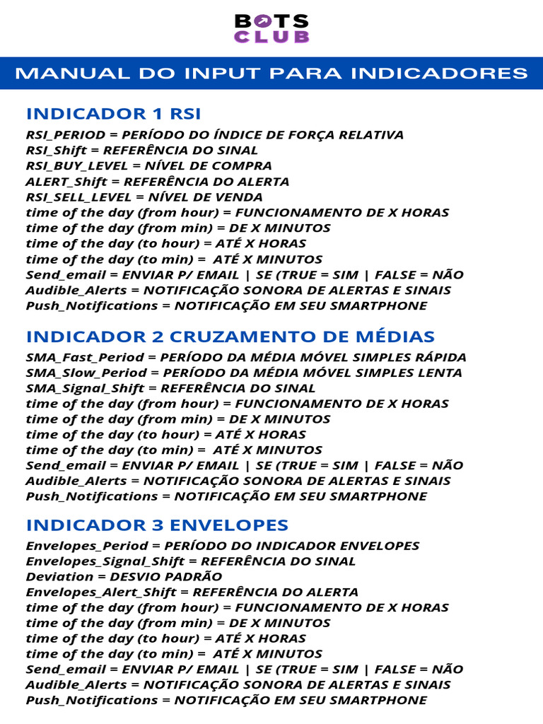Manual Do Input para Indicadores Bots Club | PDF