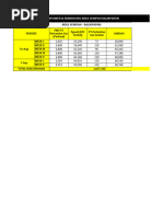 LIC Divisional Office Addresses List | PDF | Asset Management ...