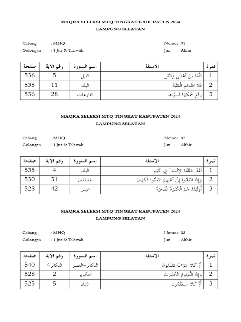 MAQRA MHQ 1 JUZ Akhir 2024 | PDF