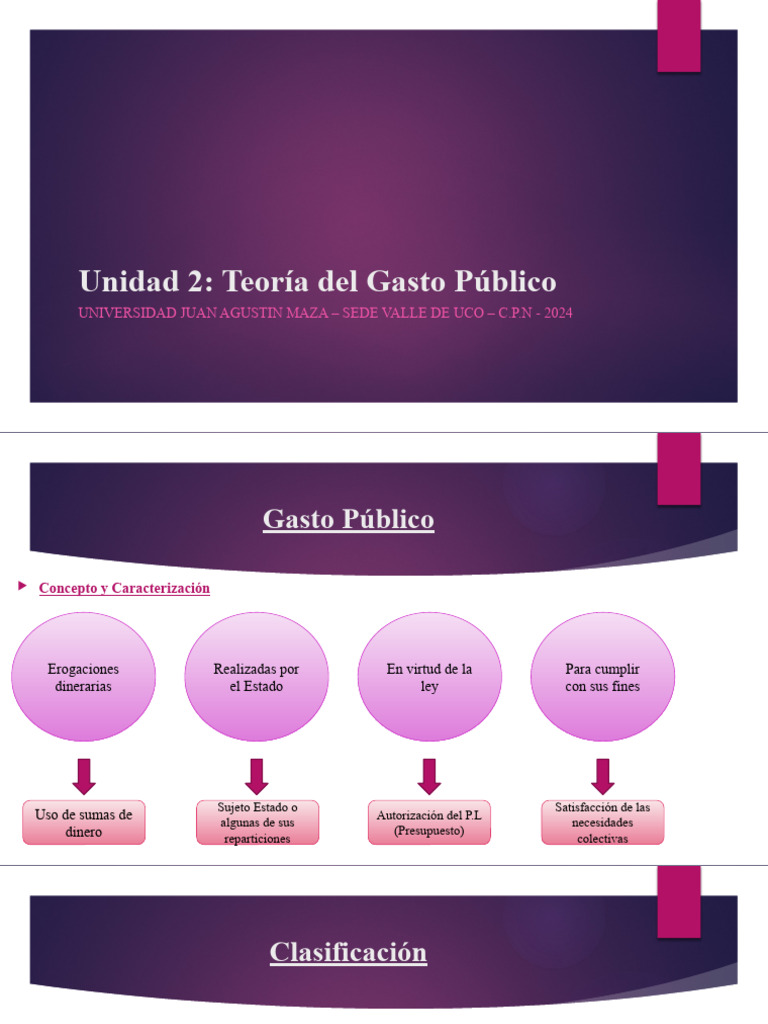 Clase 4 - Gasto Publico - Concepto, Caracteristicas y Clasificación | PDF | Presupuesto | Gastos ...