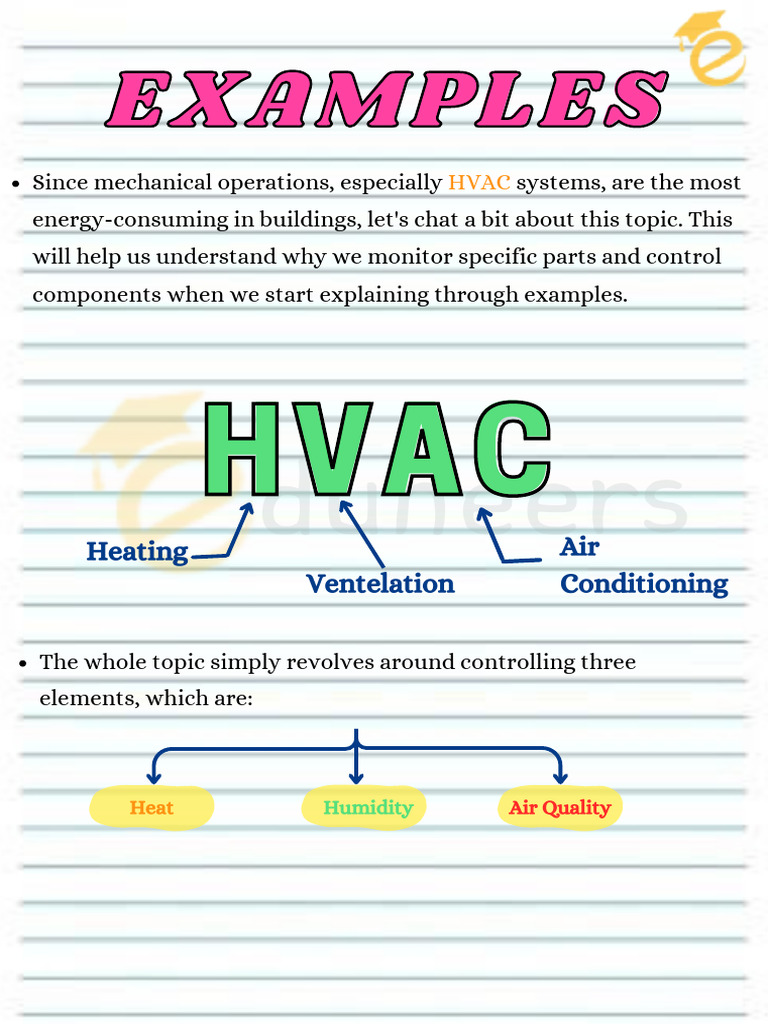 The Basics of HVAC Systems | Download Free PDF | Manufactured Goods ...