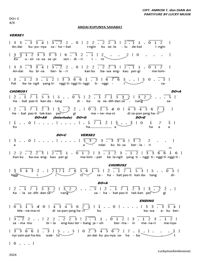 Andai Kupunya Sahabat | PDF