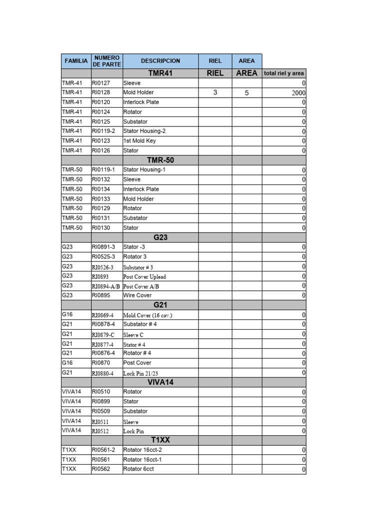 Inventario de 80t y 210t | PDF | Mechanical Engineering | Kinematics