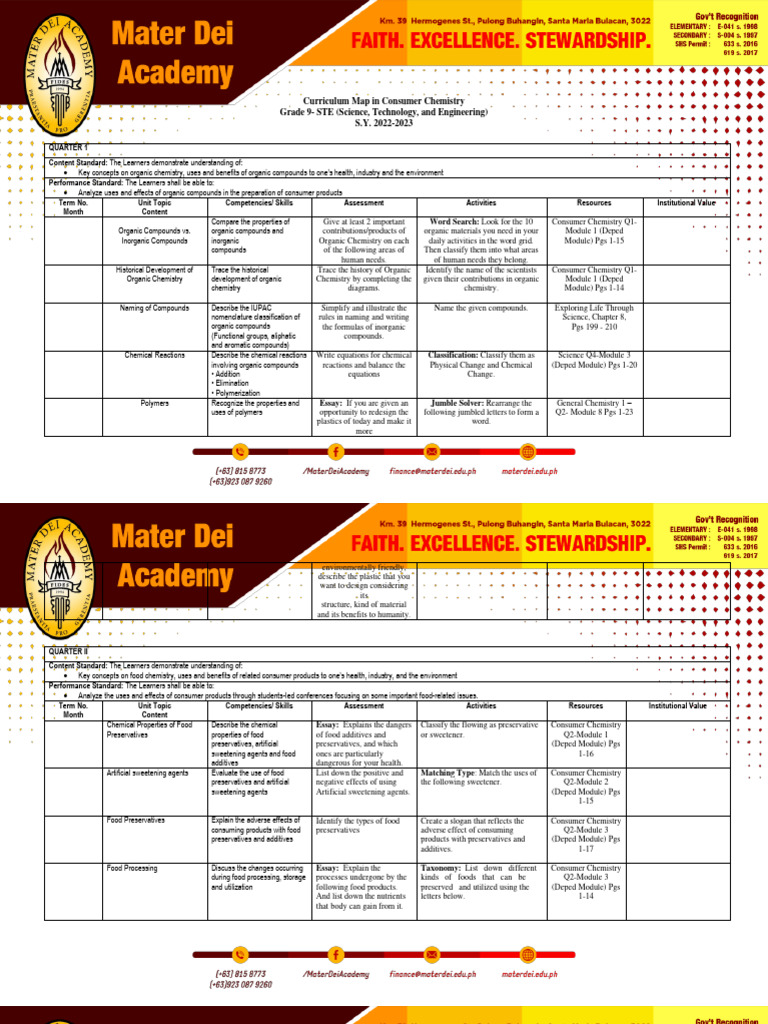 Consumer Chemistry Curriculum Overview | PDF | Organic Chemistry ...