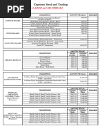 Hardiflex Price List and Sizes | PDF | Sheet Metal | Wall