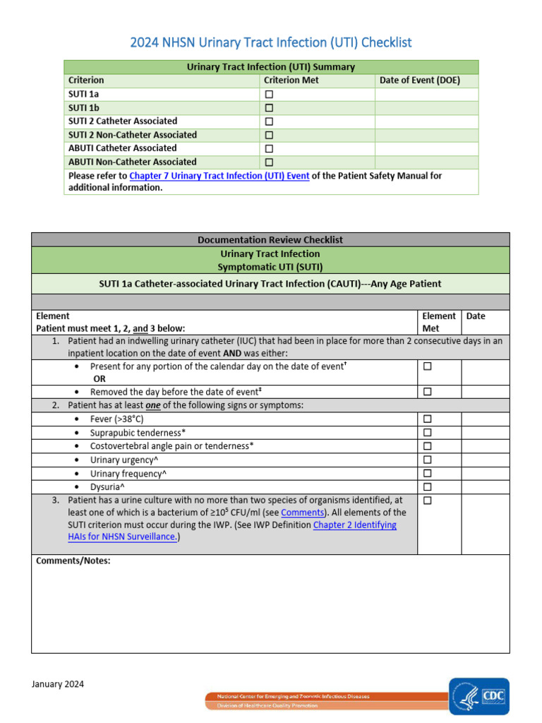 2024 NHSN UTI Documentation Checklist | PDF | Urinary Tract Infection ...