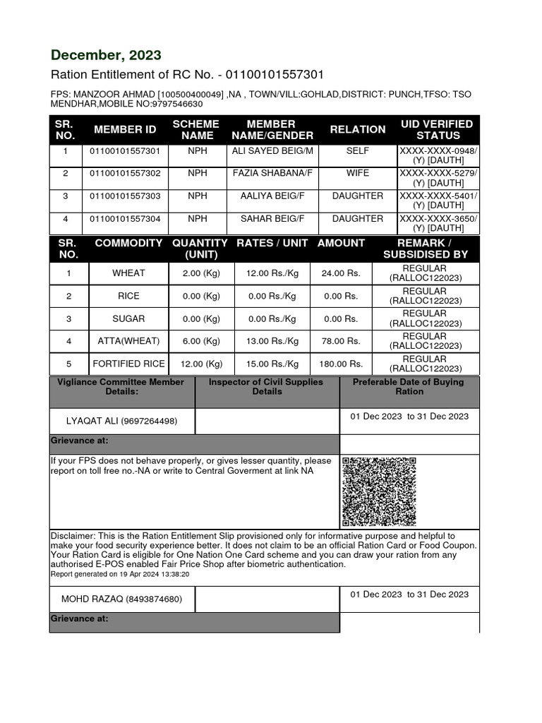 RationCardEntitlement 1 | Download Free PDF | Access Control ...