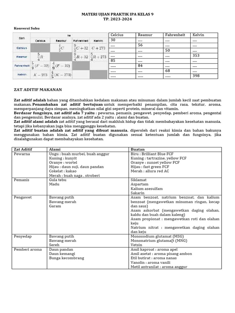 Materi Ujian Praktek IPA Kelas 9 | PDF