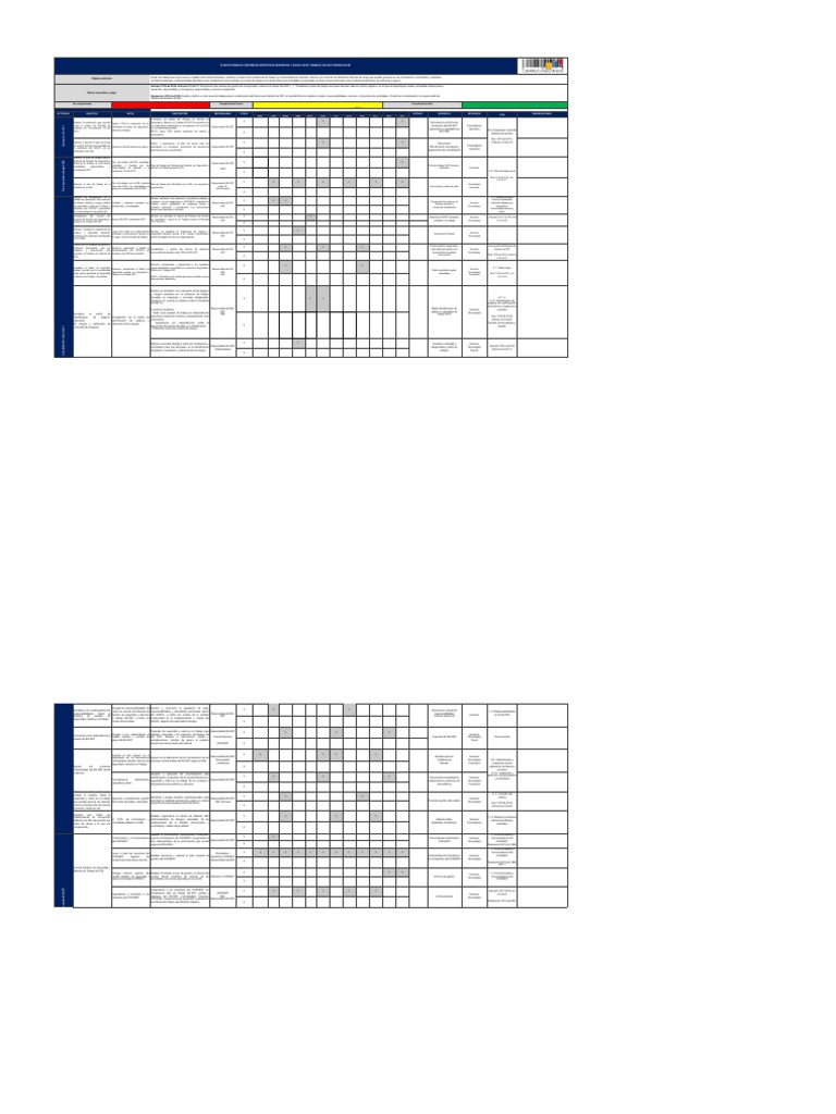 Cronograma Plan de Trabajo SG-SST 2022 | PDF