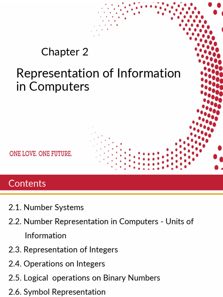 Chapter1 2 | PDF | Character Encoding | Decimal